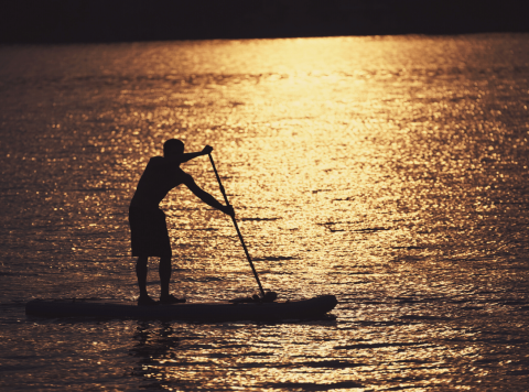 Ultimate Paddle Board Sizing Chart – Guide | Paddle Outside